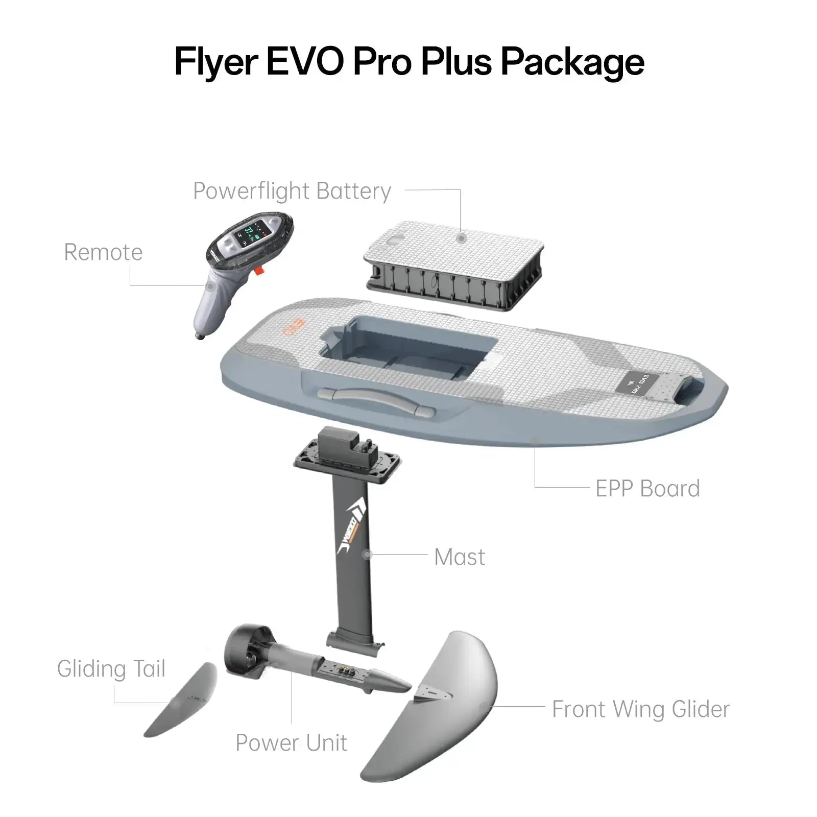 Waydoo EVO Pro / Pro Plus Flyer Efoil - Waydoo USA Official Store ...