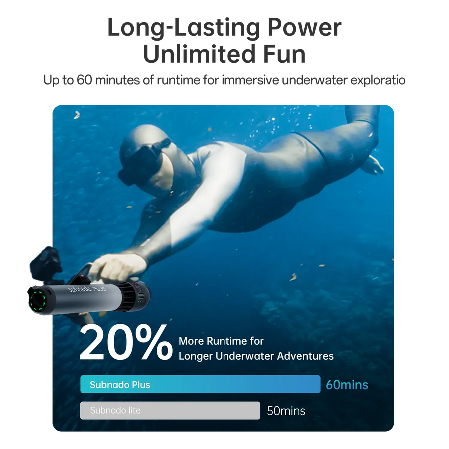 Subnado Underwater Scooter Plus | High-Power Performance Sea Scooter ...