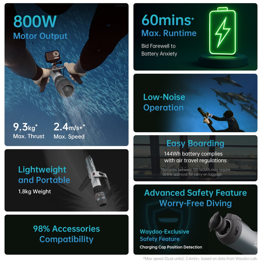 Subnado Underwater Scooter Plus | High-Power Performance Sea Scooter ...